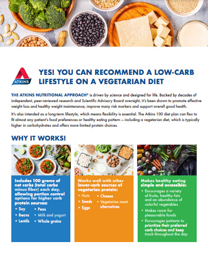 Meal Plans Atkins Hcp